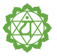 Chakras-Horizontal-1920 - Prima Elements Holistic Wellness Center